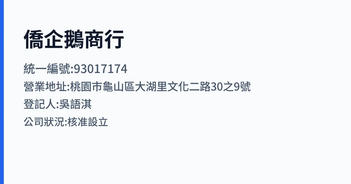 僑企鵝商行 - 統編 93017174(桃園市) 公司登記資料與營業項目詳細圖表
