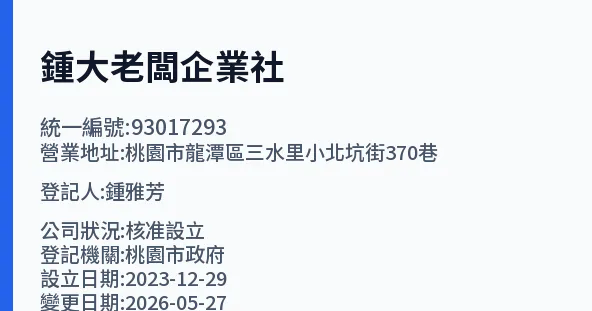 鍾大老闆企業社的照片-統編 93017293(桃園市) 公司登記資料與營業項目詳細圖表