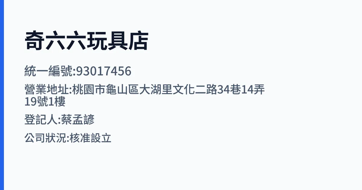 奇六六玩具店 - 統編 93017456(桃園市) 公司登記資料與營業項目詳細圖表