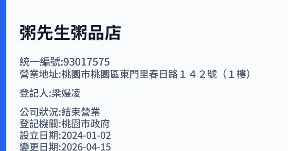 粥先生粥品店的照片-統編 93017575(桃園市) 公司登記資料與營業項目詳細圖表
