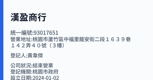 漢盈商行的照片-統編 93017651(桃園市) 公司登記資料與營業項目詳細圖表