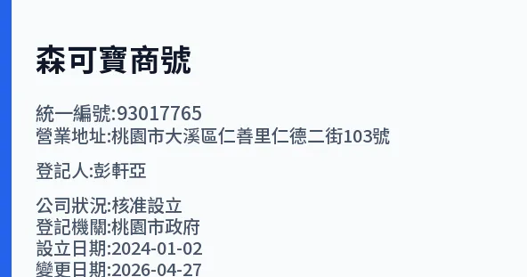 森可寶商號的照片-統編 93017765(桃園市) 公司登記資料與營業項目詳細圖表
