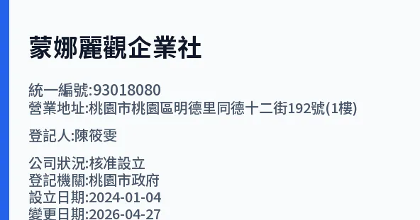 蒙娜麗觀企業社的照片-統編 93018080(桃園市) 公司登記資料與營業項目詳細圖表