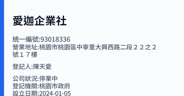 愛迦企業社的照片-統編 93018336(桃園市) 公司登記資料與營業項目詳細圖表