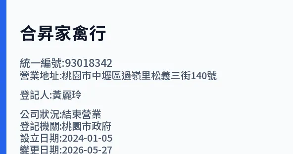 合昇家禽行的照片-統編 93018342(桃園市) 公司登記資料與營業項目詳細圖表