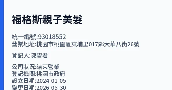 福格斯親子美髮的照片-統編 93018552(桃園市) 公司登記資料與營業項目詳細圖表