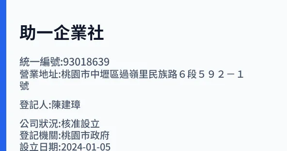 助一企業社的照片-統編 93018639(桃園市) 公司登記資料與營業項目詳細圖表