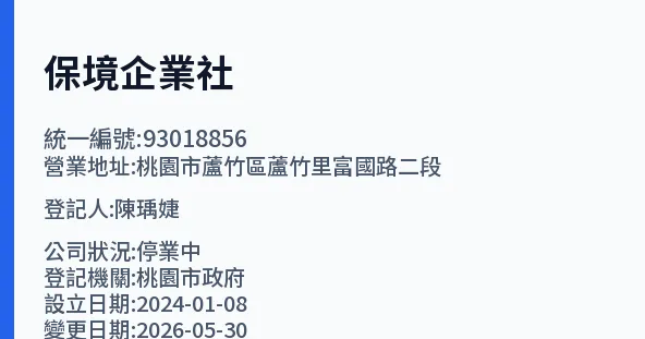 保境企業社的照片-統編 93018856(桃園市) 公司登記資料與營業項目詳細圖表