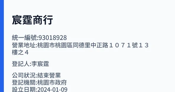 宸霆商行的照片-統編 93018928(桃園市) 公司登記資料與營業項目詳細圖表