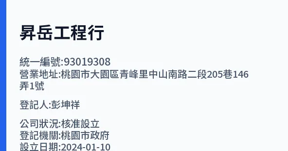 昇岳工程行的照片-統編 93019308(桃園市) 公司登記資料與營業項目詳細圖表