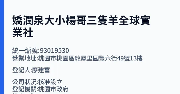 嬌潤泉大小楊哥三隻羊全球實業社的照片-統編 93019530(桃園市) 公司登記資料與營業項目詳細圖表