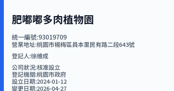 肥嘟嘟多肉植物園的照片-統編 93019709(桃園市) 公司登記資料與營業項目詳細圖表