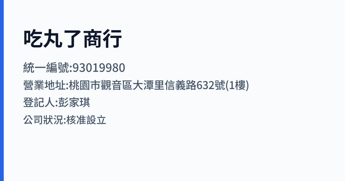 吃丸了商行 - 統編 93019980(桃園市) 公司登記資料與營業項目詳細圖表