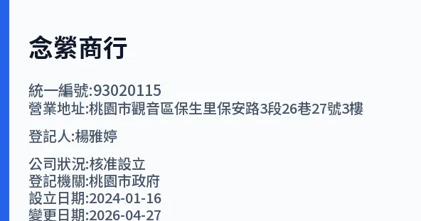 念縈商行的照片-統編 93020115(桃園市) 公司登記資料與營業項目詳細圖表