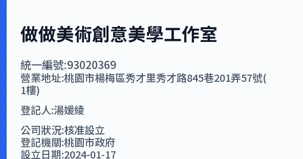 做做美術創意美學工作室的照片-統編 93020369(桃園市) 公司登記資料與營業項目詳細圖表