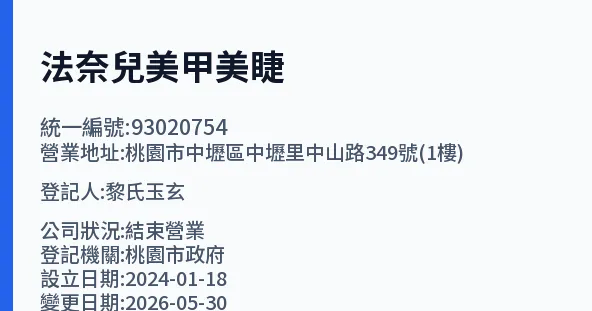 法奈兒美甲美睫的照片-統編 93020754(桃園市) 公司登記資料與營業項目詳細圖表