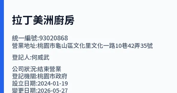 拉丁美洲廚房的照片-統編 93020868(桃園市) 公司登記資料與營業項目詳細圖表