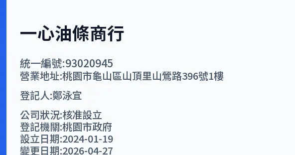 一心油條商行的照片-統編 93020945(桃園市) 公司登記資料與營業項目詳細圖表