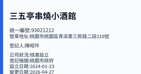 三五亭串燒小酒館的照片-統編 93021212(桃園市) 公司登記資料與營業項目詳細圖表