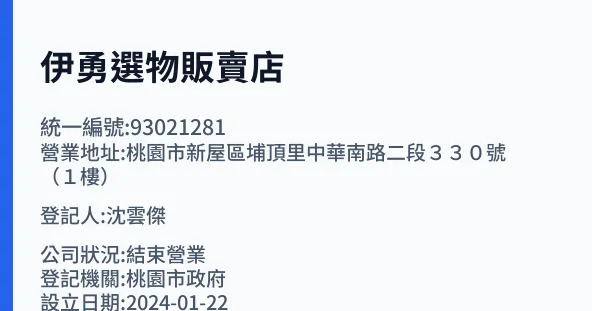 伊勇選物販賣店的照片-統編 93021281(桃園市) 公司登記資料與營業項目詳細圖表