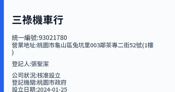 三祿機車行的照片-統編 93021780(桃園市) 公司登記資料與營業項目詳細圖表