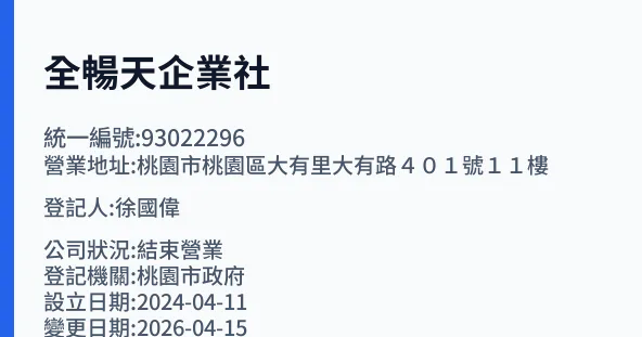 全暢天企業社的照片-統編 93022296(桃園市) 公司登記資料與營業項目詳細圖表