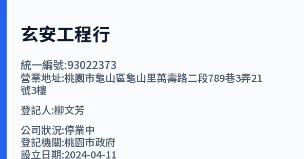 玄安工程行的照片-統編 93022373(桃園市) 公司登記資料與營業項目詳細圖表