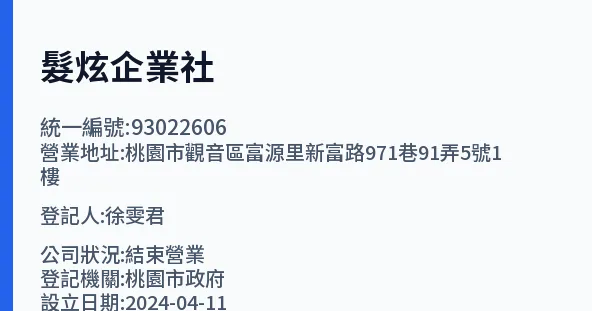 髮炫企業社的照片-統編 93022606(桃園市) 公司登記資料與營業項目詳細圖表