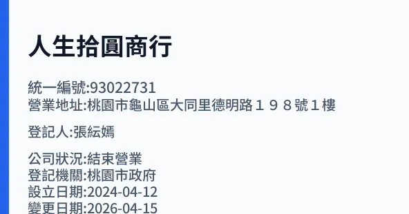 人生拾圓商行的照片-統編 93022731(桃園市) 公司登記資料與營業項目詳細圖表