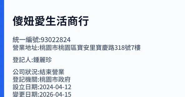 傻妞愛生活商行的照片-統編 93022824(桃園市) 公司登記資料與營業項目詳細圖表