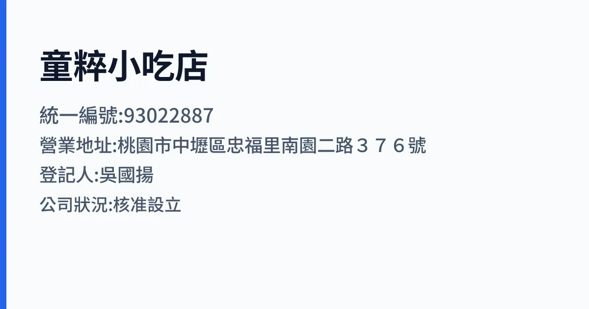 童粹小吃店 - 統編 93022887(桃園市) 公司登記資料與營業項目詳細圖表