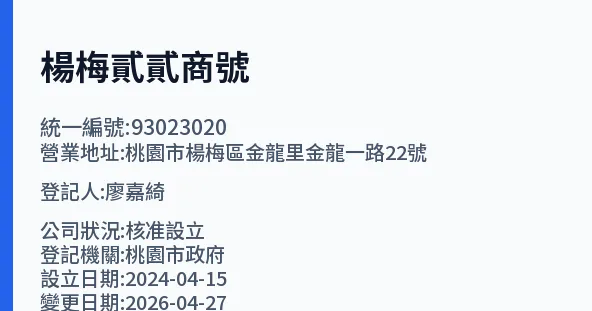 楊梅貳貳商號的照片-統編 93023020(桃園市) 公司登記資料與營業項目詳細圖表