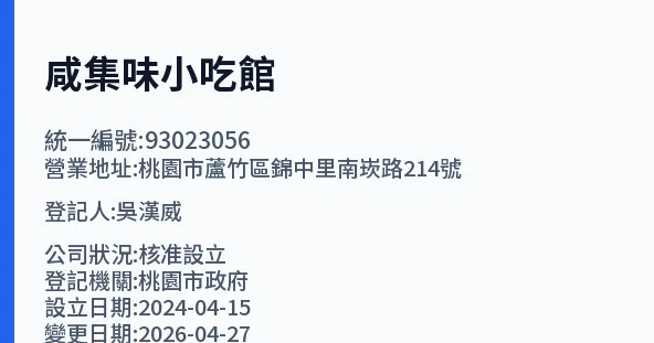 咸集味小吃館的照片-統編 93023056(桃園市) 公司登記資料與營業項目詳細圖表