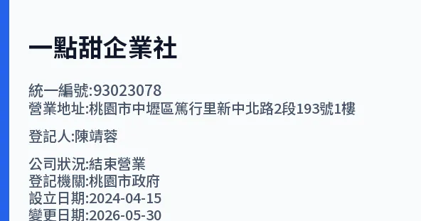 一點甜企業社的照片-統編 93023078(桃園市) 公司登記資料與營業項目詳細圖表