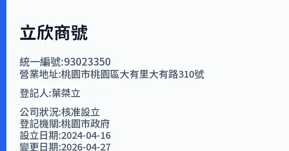 立欣商號的照片-統編 93023350(桃園市) 公司登記資料與營業項目詳細圖表