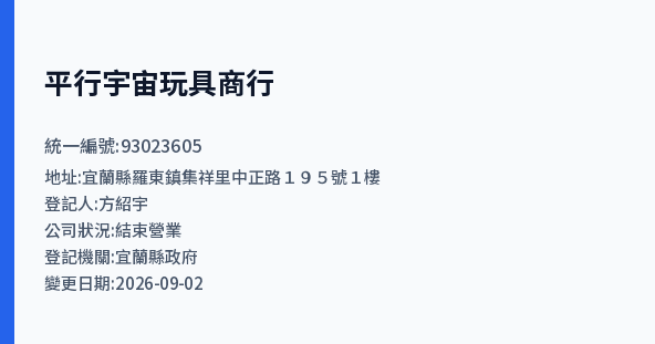 平行宇宙玩具商行的照片-統編 93023605(宜蘭縣) 公司登記資料與營業項目詳細圖表