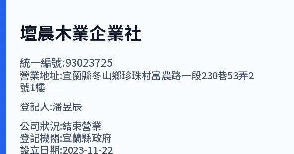 壇晨木業企業社的照片-統編 93023725(宜蘭縣) 公司登記資料與營業項目詳細圖表