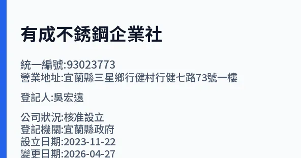 有成不銹鋼企業社的照片-統編 93023773(宜蘭縣) 公司登記資料與營業項目詳細圖表