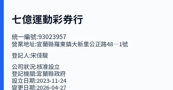 七億運動彩券行的照片-統編 93023957(宜蘭縣) 公司登記資料與營業項目詳細圖表