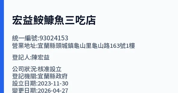 宏益鮟鱇魚三吃店的照片-統編 93024153(宜蘭縣) 公司登記資料與營業項目詳細圖表