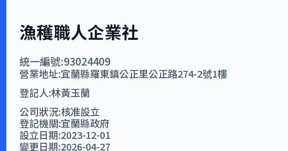 漁穫職人企業社的照片-統編 93024409(宜蘭縣) 公司登記資料與營業項目詳細圖表