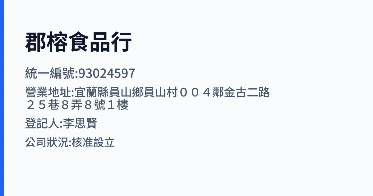 郡榕食品行 - 統編 93024597(宜蘭縣) 公司登記資料與營業項目詳細圖表