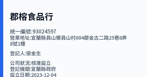 郡榕食品行的照片-統編 93024597(宜蘭縣) 公司登記資料與營業項目詳細圖表