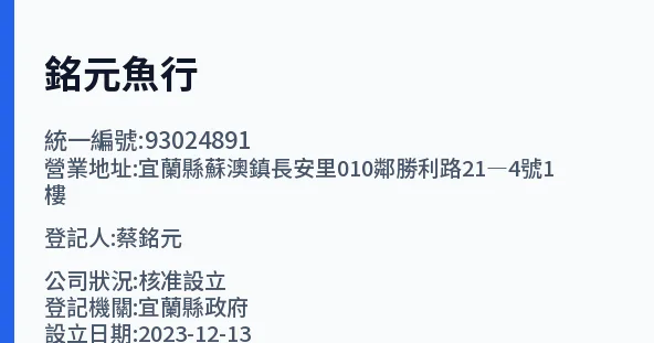 銘元魚行的照片-統編 93024891(宜蘭縣) 公司登記資料與營業項目詳細圖表