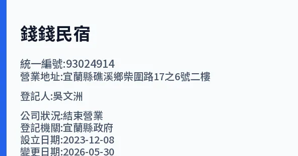 錢錢民宿的照片-統編 93024914(宜蘭縣) 公司登記資料與營業項目詳細圖表