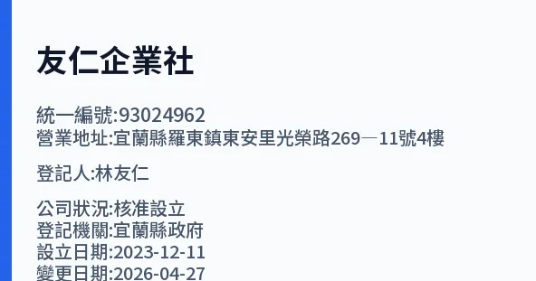 友仁企業社的照片-統編 93024962(宜蘭縣) 公司登記資料與營業項目詳細圖表