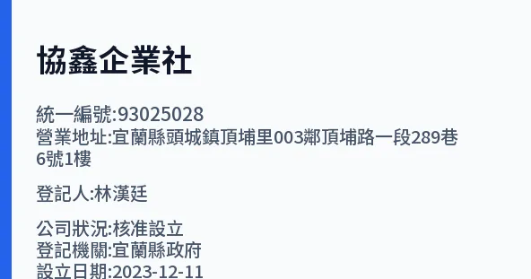 協鑫企業社的照片-統編 93025028(宜蘭縣) 公司登記資料與營業項目詳細圖表