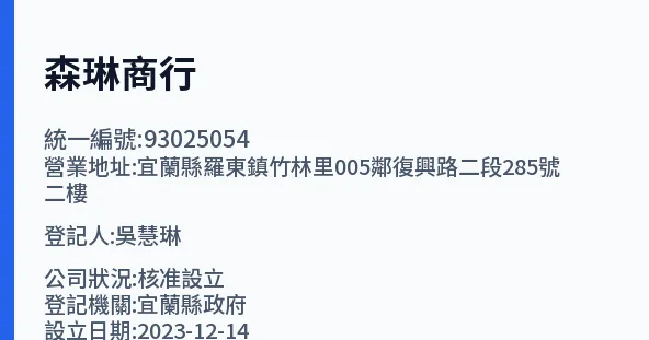 森琳商行的照片-統編 93025054(宜蘭縣) 公司登記資料與營業項目詳細圖表