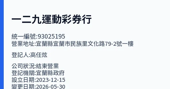 一二九運動彩券行的照片-統編 93025195(宜蘭縣) 公司登記資料與營業項目詳細圖表