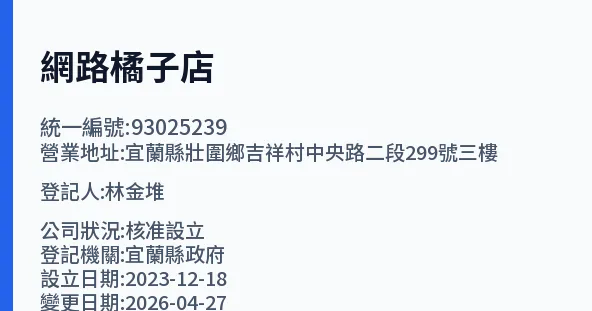 網路橘子店的照片-統編 93025239(宜蘭縣) 公司登記資料與營業項目詳細圖表